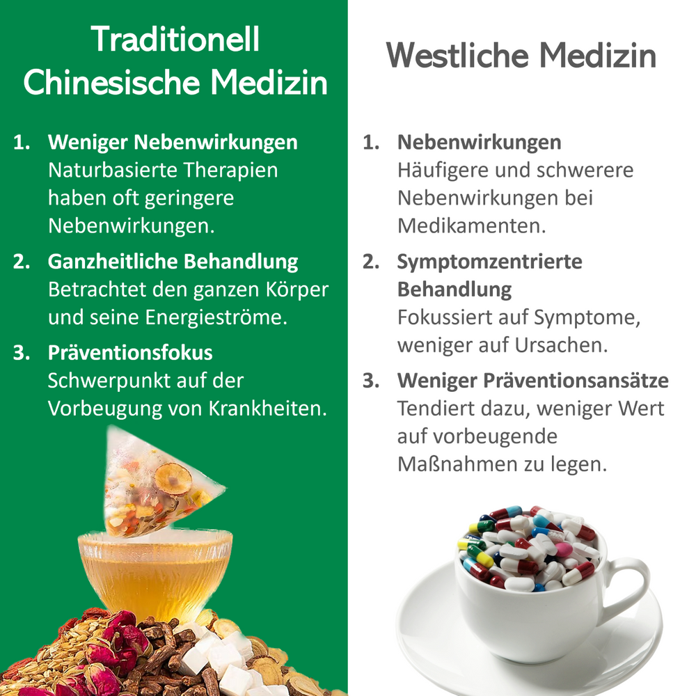 LITIAO_HEILTEE_Selbstliebe